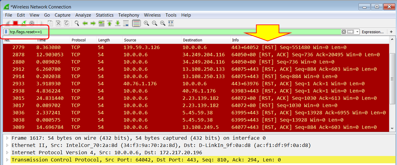 What are TCP Resets? | NDI Communications