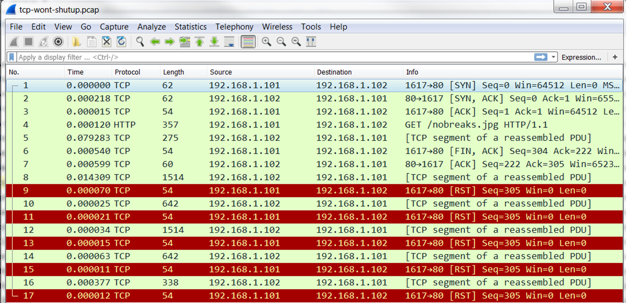 What are TCP Resets? | NDI Communications